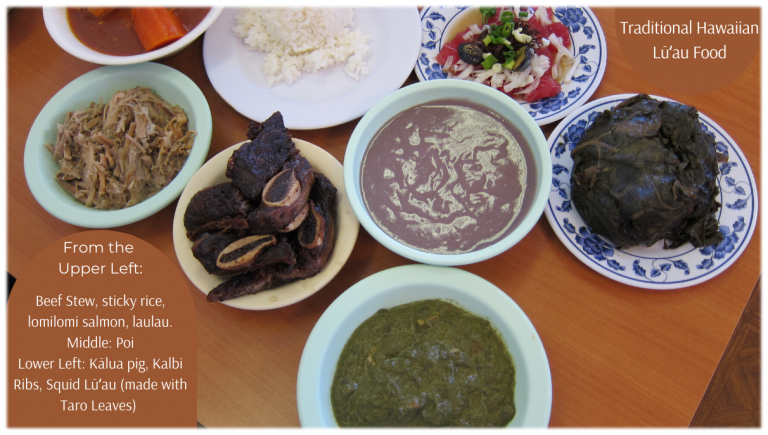 5 Hawaiian Customs That Will Enhance Your Appreciation of Hawai'i ...